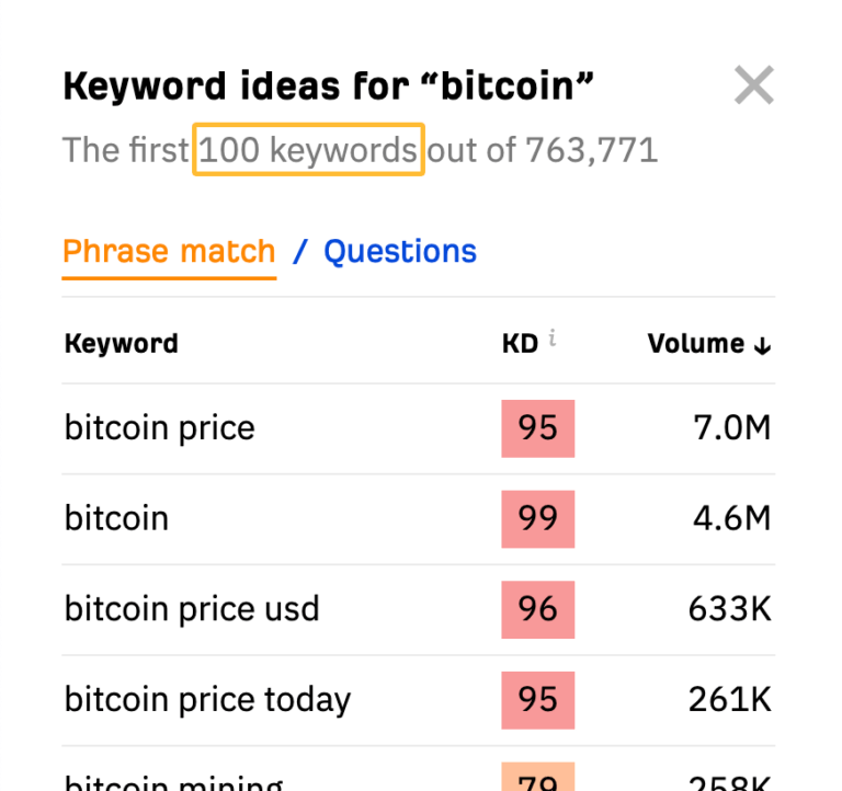 The 9 Best Free Keyword Research Tools