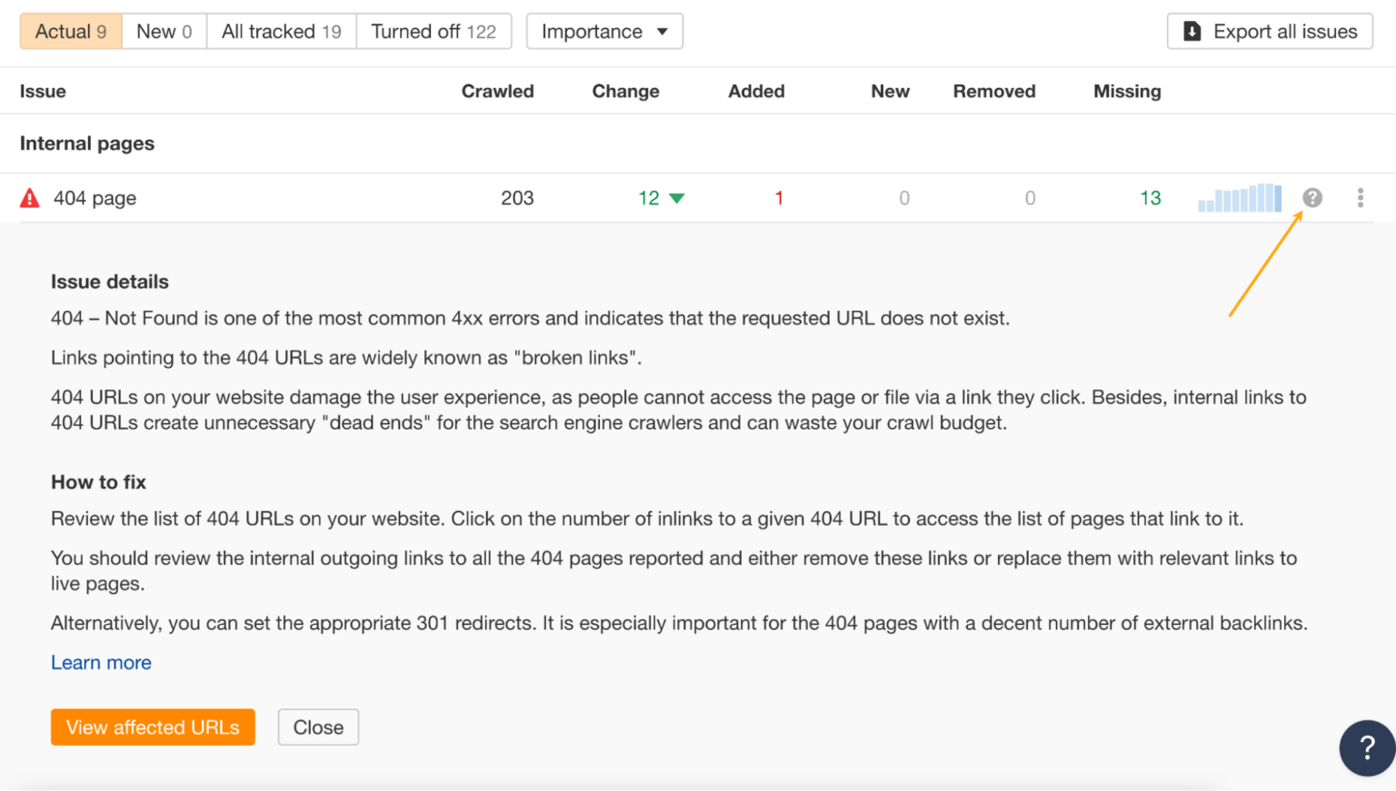 How to Measure SEO Performance & Results (The Right Way)