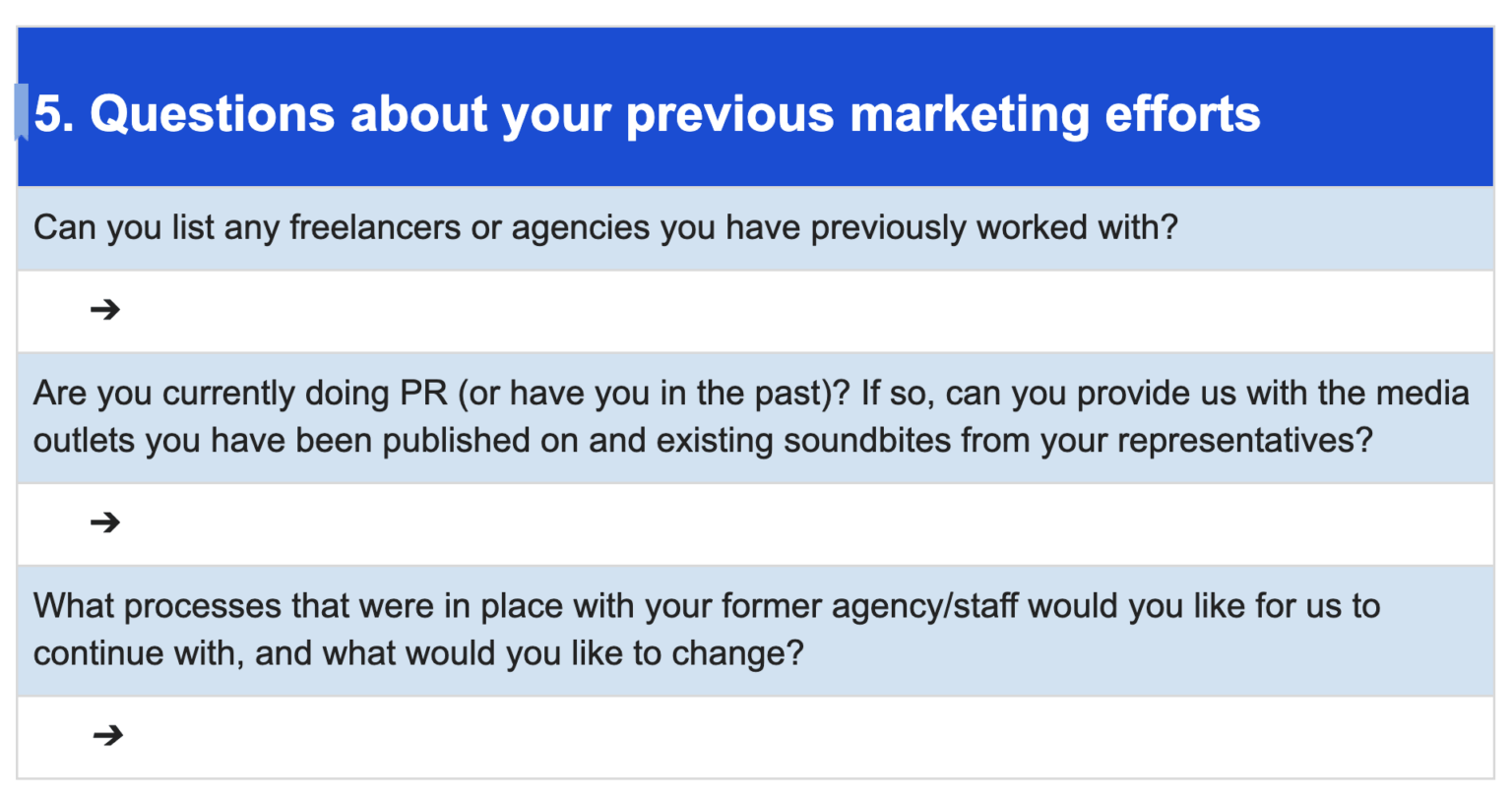 23 SEO Questions to Ask New Clients + Questionnaire Template