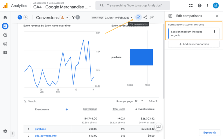 How to Measure SEO Performance & Results (The Right Way)