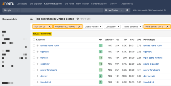 18 Lesser-Known (Yet Powerful) Ahrefs Hacks