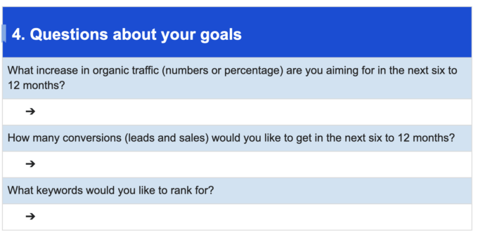 23 SEO Questions to Ask New Clients + Questionnaire Template