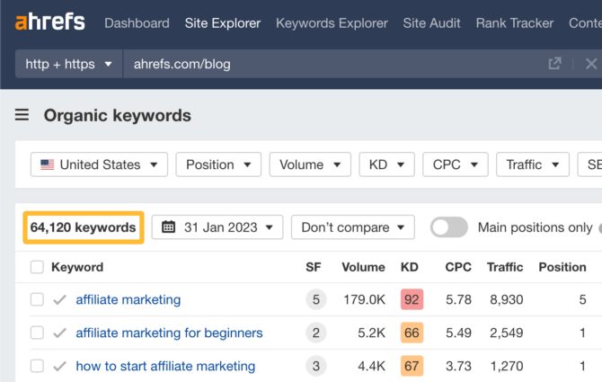 The 9 Best Free Keyword Research Tools