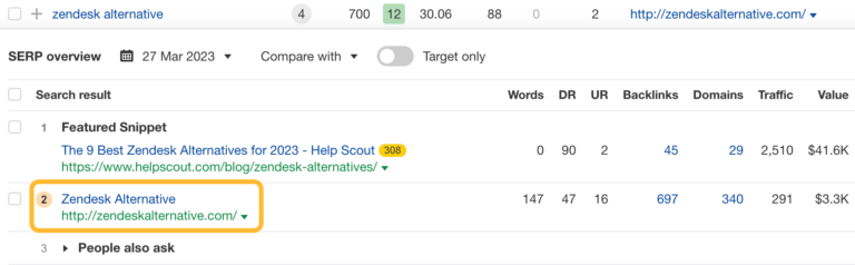 11 Creative Marketing Ideas (Suggested by 18 Marketers)