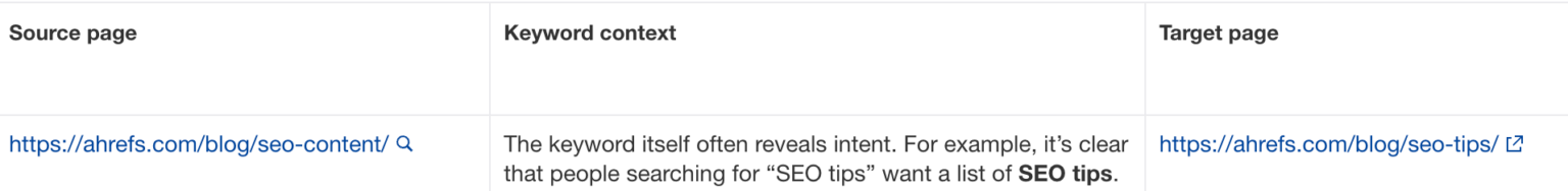 Google Search Operators: The Complete List (44 Advanced Operators)
