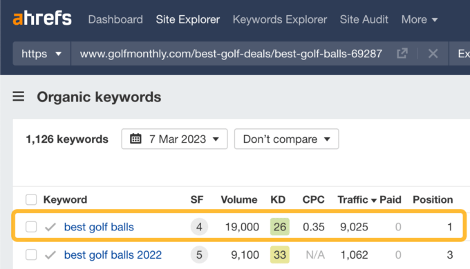Keyword Clustering: 3 Simple Ways to Do It