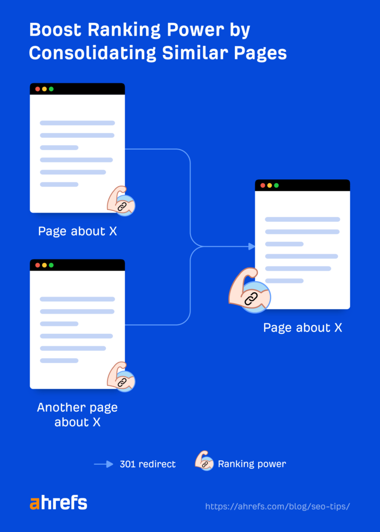 15 Easy SEO Tips for Higher Rankings
