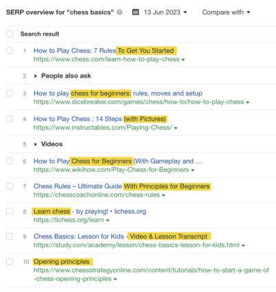How to Format a Blog Post (For Search Success)