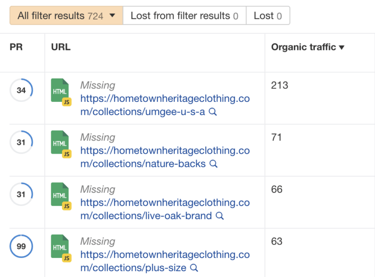 How to Do an SEO Audit in 13 Easy Steps (With Checklist)