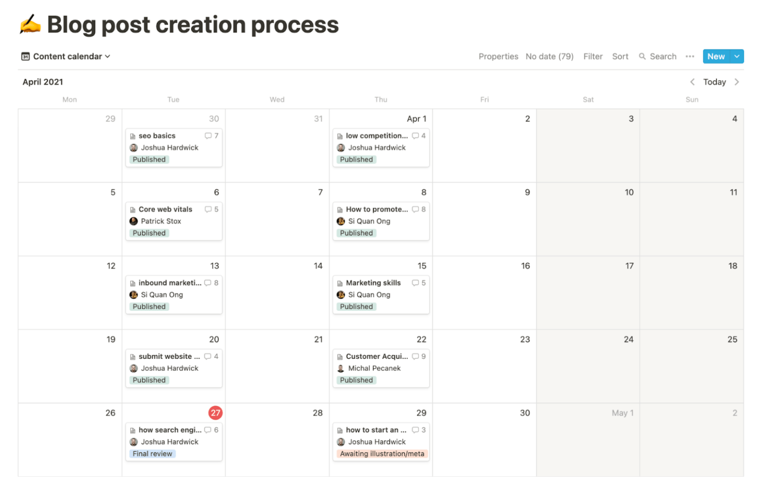 How to Create a Content Plan in 6 Easy Steps