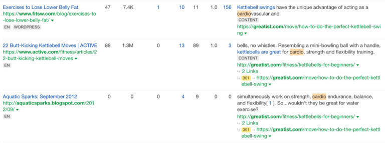 On-Page SEO: What It Is + How to Do It (Checklist Included)
