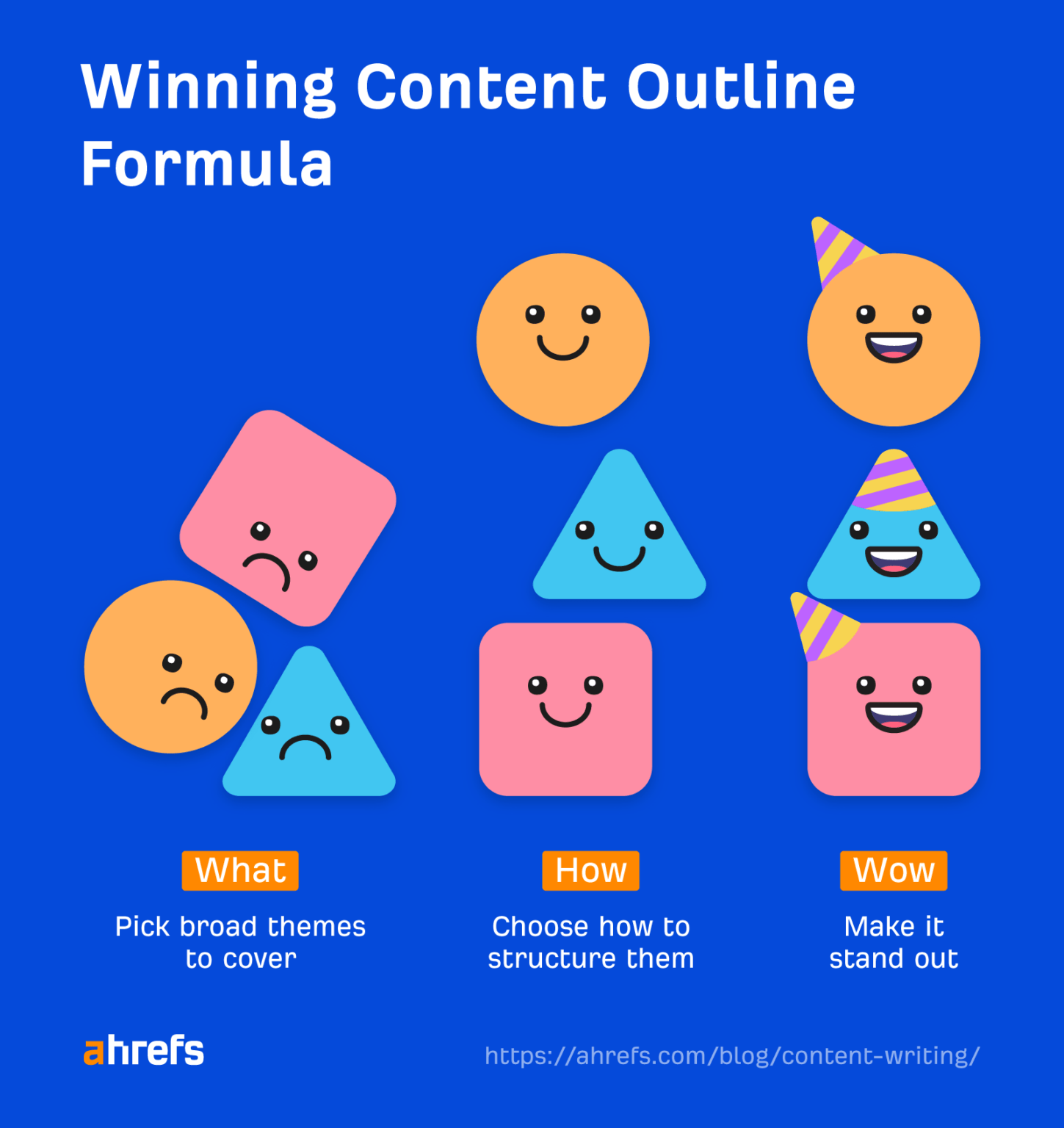 Content Writing Explained + 8 Tips to Become a Better Writer