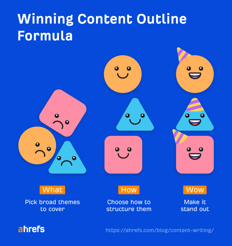 Content Writing Explained + 8 Tips to Become a Better Writer