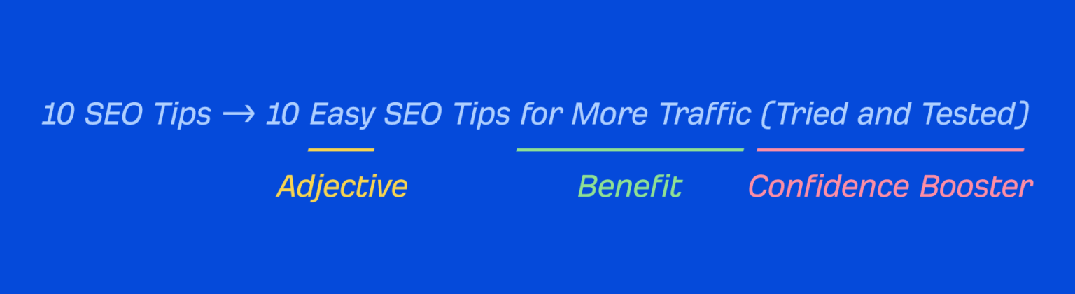 24 Actionable Blogging Tips for Beginners