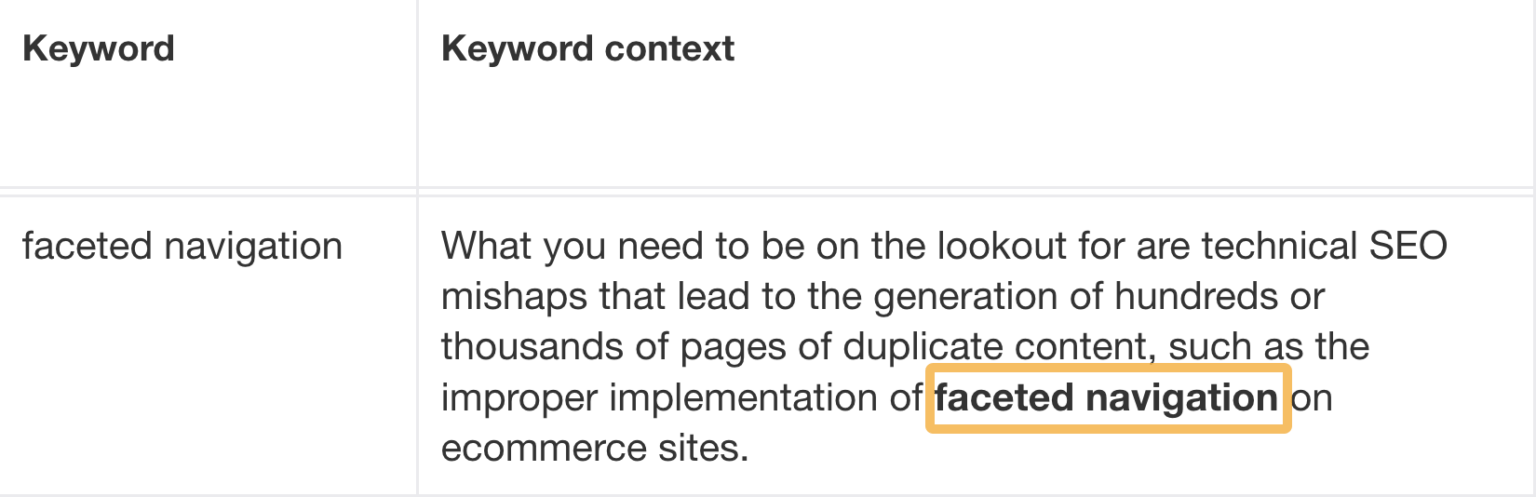 Internal Links for SEO: An Actionable Guide