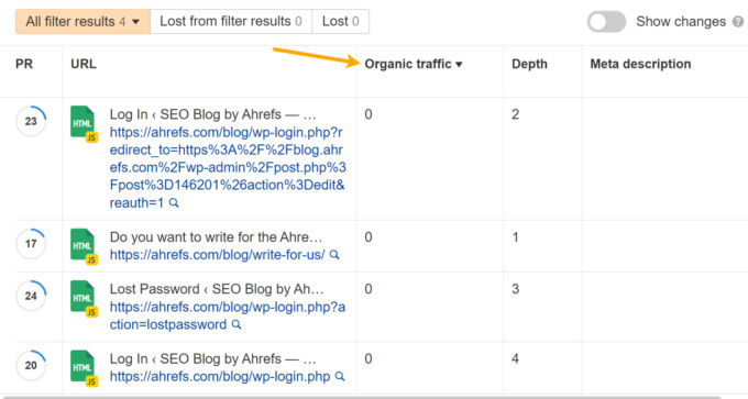 We Studied Over 1 Million Domains to Find the Most Common Technical SEO ...
