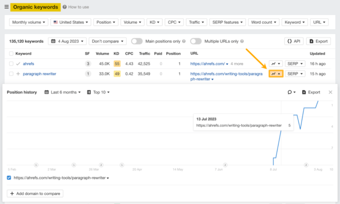 16 Things That Only Ahrefs Can Do