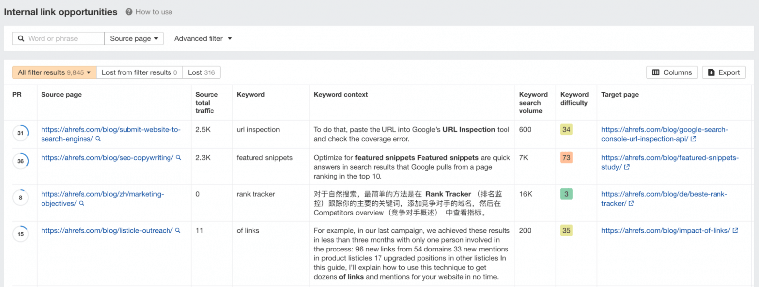 Internal Links for SEO: An Actionable Guide