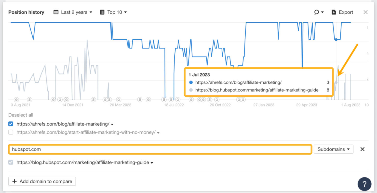 16 Things That Only Ahrefs Can Do
