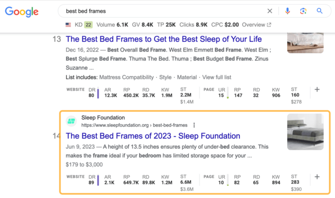 How to Find a Niche for Your Online Business