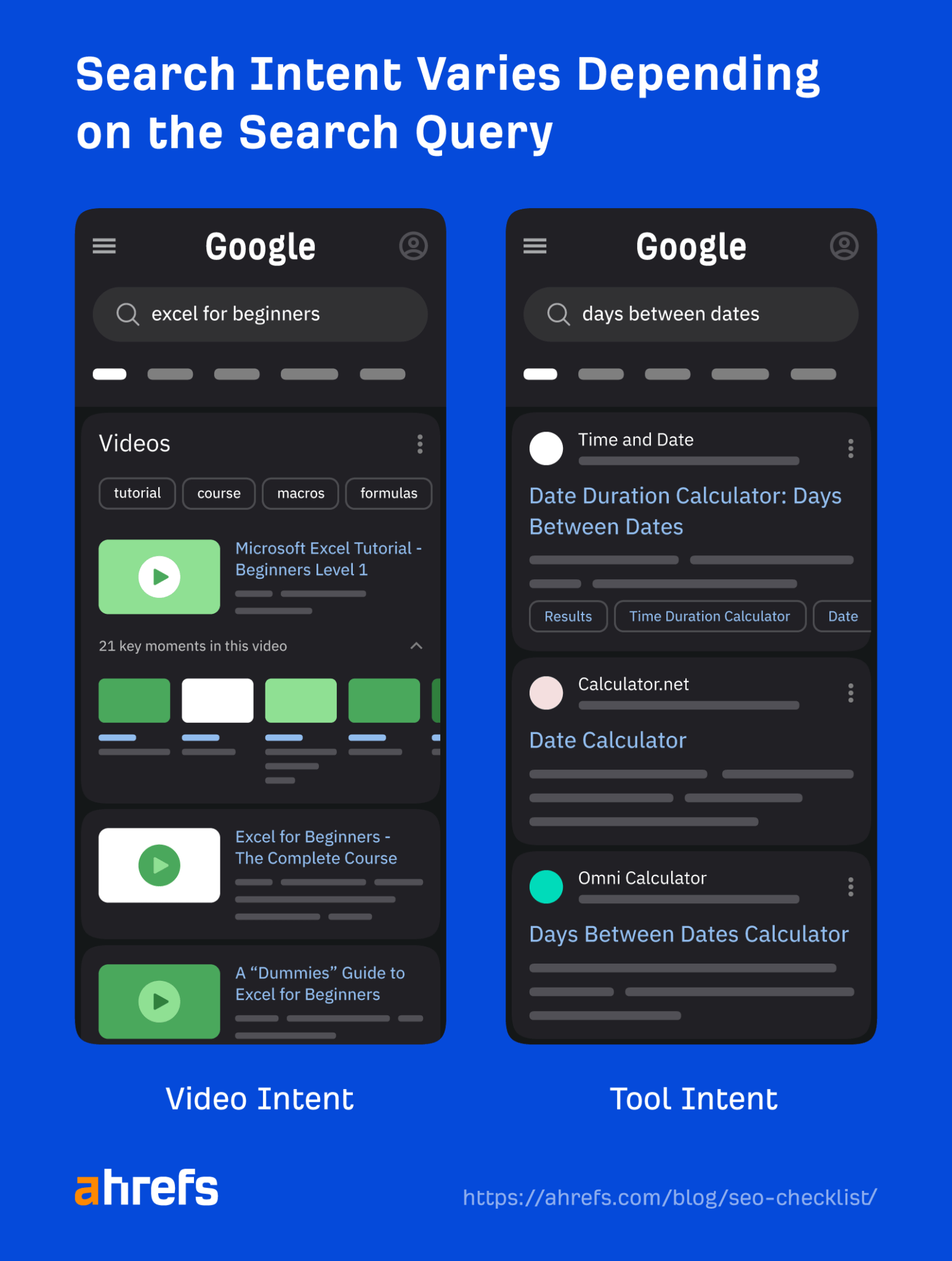 The Only SEO Checklist You Need [Incl. Template]