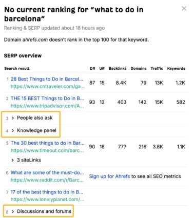 How to Check Google Rankings: 4 Easy Tools