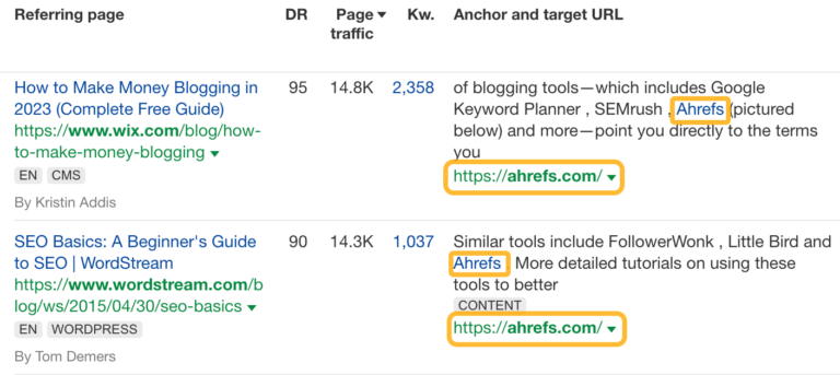 Link Building for SEO: The Beginner’s Guide