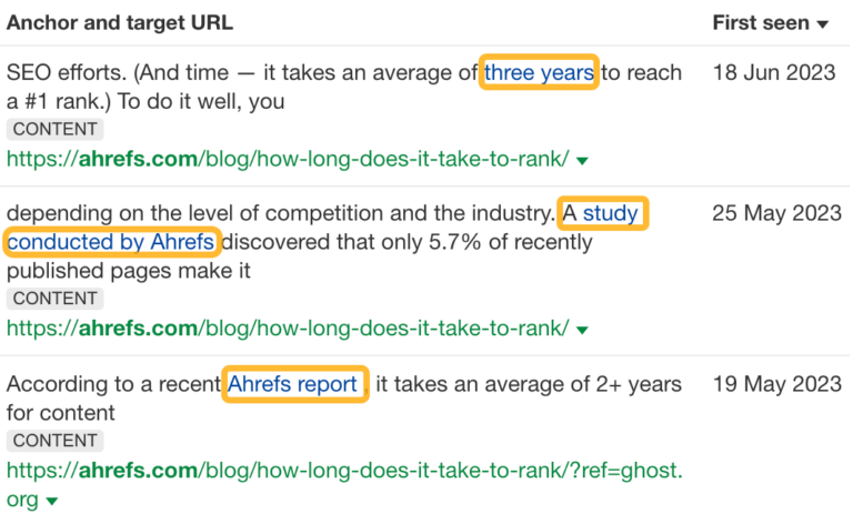 Link Building for SEO: The Beginner’s Guide