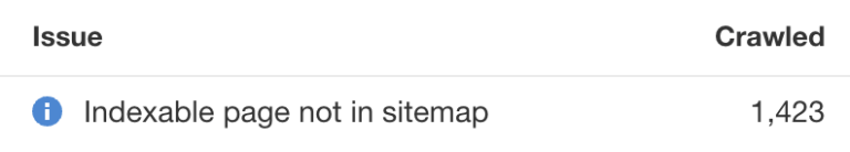 How to Get Google to Index Your Website