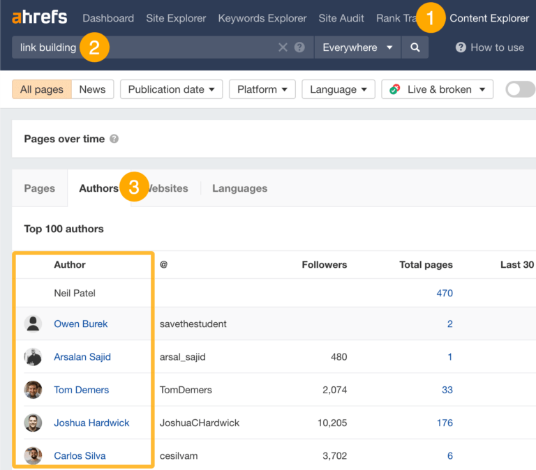 23 Beginner Blogging Tips to Get Better at Blogging (Fast)