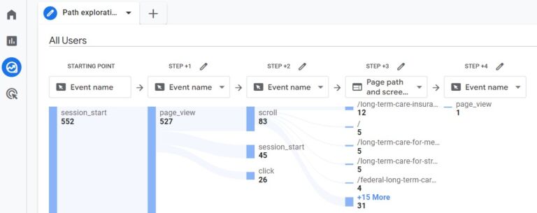 9 Best Traffic Analysis Tools