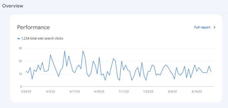 9 Best Traffic Analysis Tools
