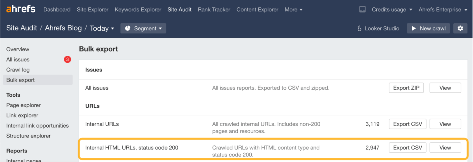 Follow Our Content Audit Process (Template Included)
