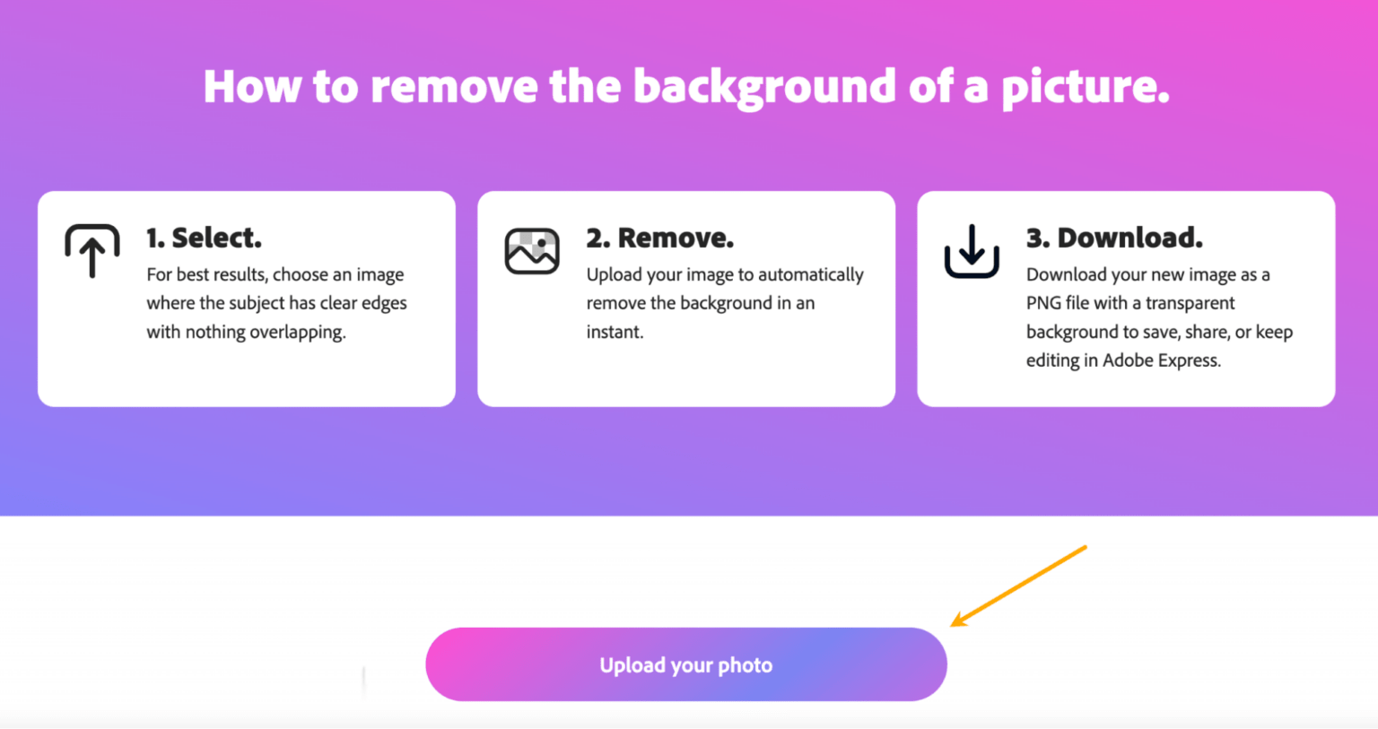 What Is a Lead Generation Website? (And How to Build One)