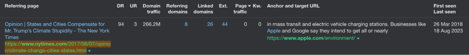 Ethical Marketing: Definition, Principles, & Examples