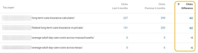 9 Best Traffic Analysis Tools