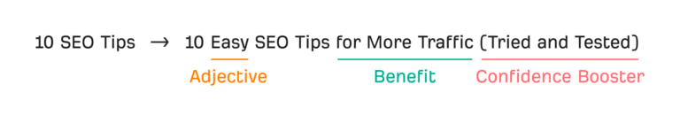 23 Beginner Blogging Tips to Get Better at Blogging (Fast)