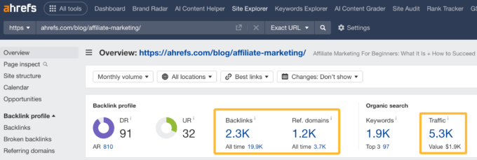 12 Fast & Proven Ways to Increase Organic Traffic