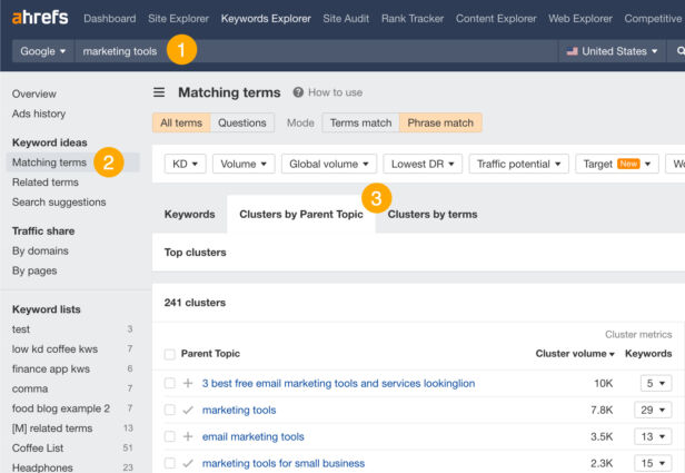 15 Effective Marketing Tactics Anyone Can Use