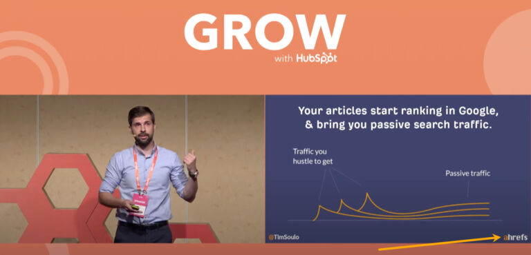 15 Effective Marketing Tactics Anyone Can Use