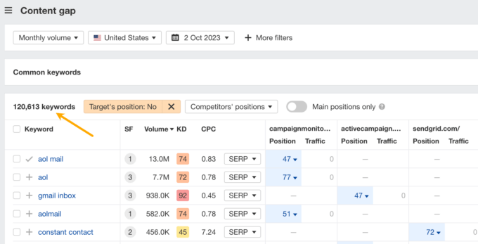 8 Handpicked Competitive Intelligence Tools (With Use Cases)
