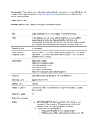 How to Create Content Briefs (with 6 Templates)