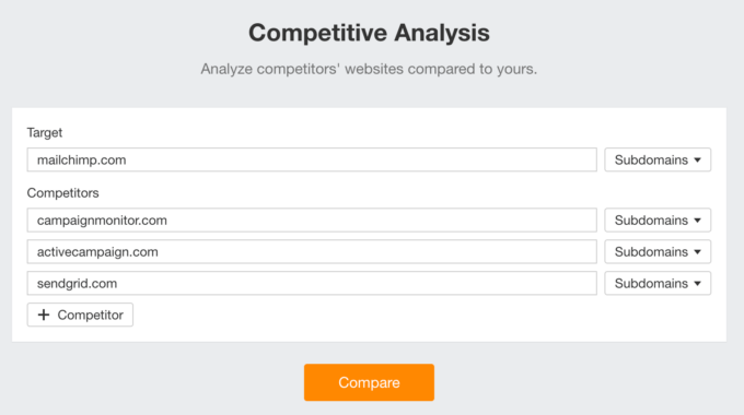 8 Handpicked Competitive Intelligence Tools (With Use Cases)