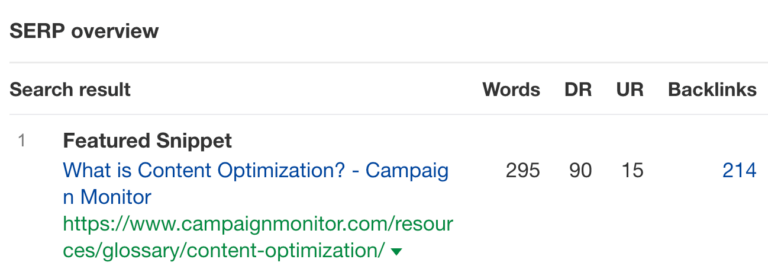 Content Optimization: The Complete Guide