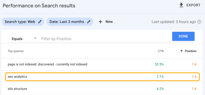 12 Essential Marketing Analytics Tools for 2024 (Free & Paid)