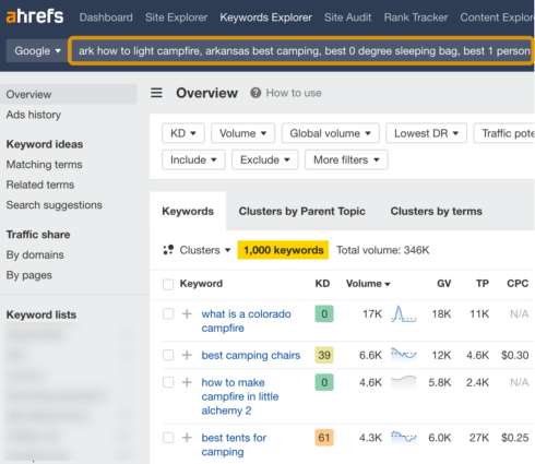 The Official Ahrefs Tutorial: How to Use Ahrefs to Improve SEO
