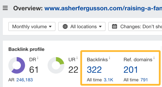 17 Actionable Content Marketing Tips