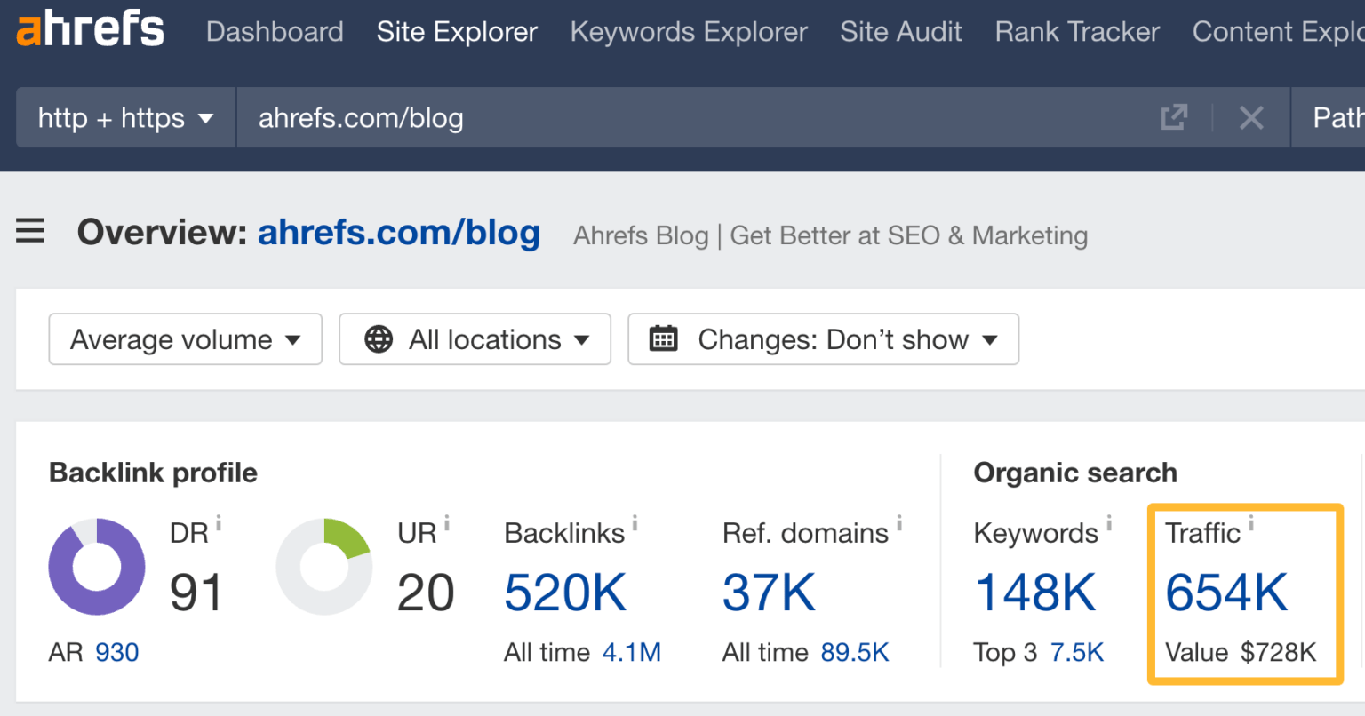 What is SEO? Search Engine Optimization Explained