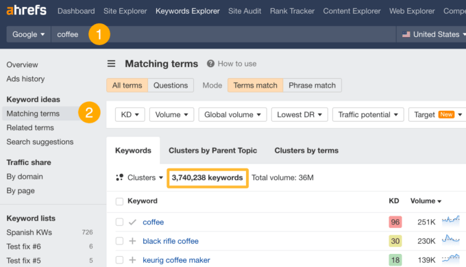 What is SEO? Search Engine Optimization Explained