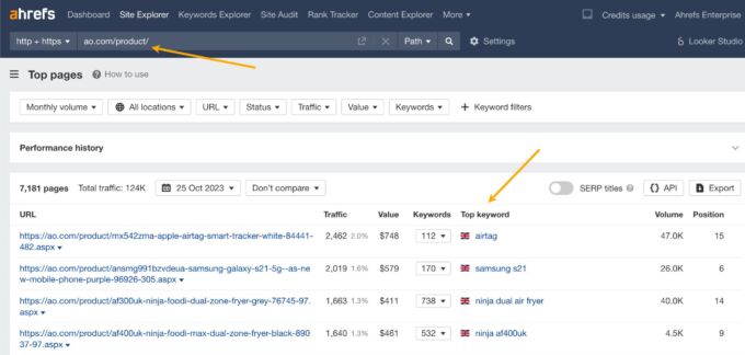 14 Ways to Improve Ecommerce Product Pages for SEO